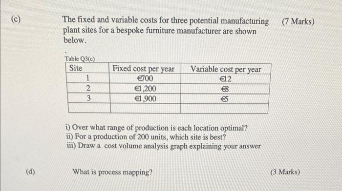 Solved The fixed and variable costs for three potential | Chegg.com