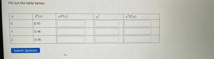 Solved Fill out the table below: | Chegg.com
