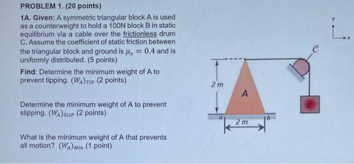 Solved 1A. Given: A symmetric triangular block A is used as | Chegg.com