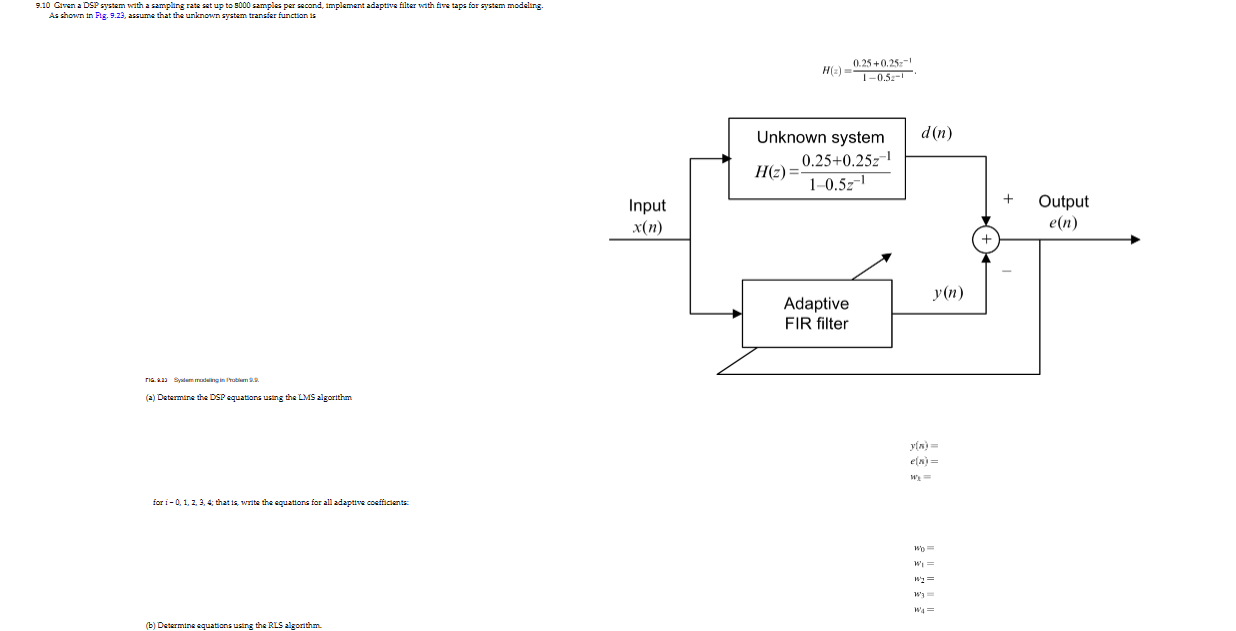9.10 ﻿Given a DSP system with a sampling rate set up | Chegg.com