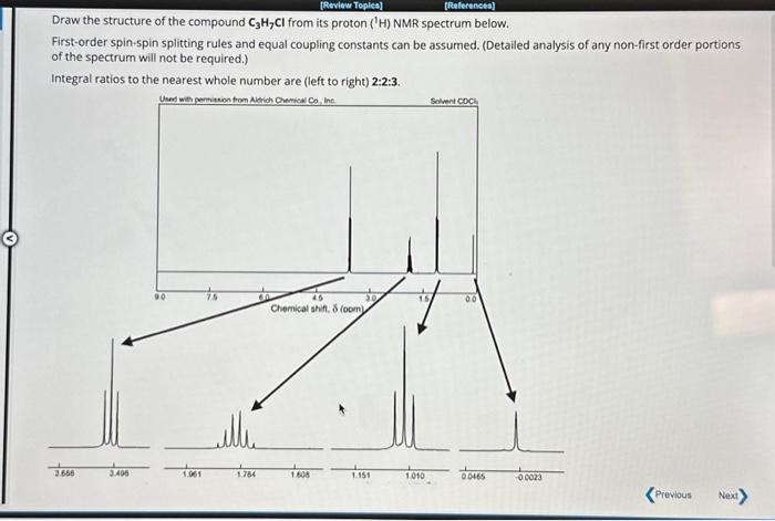Solved Draw the structure of the compound C3H7Cl from its | Chegg.com