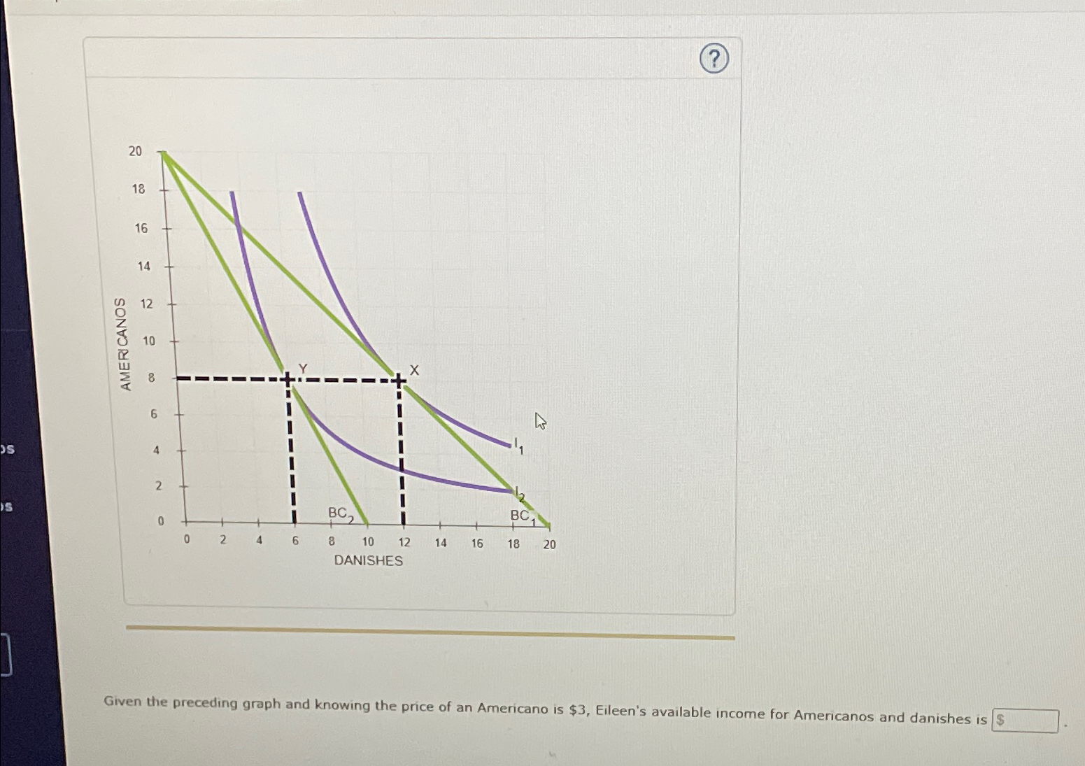 Solved (?)Given the preceding graph and knowing the price of | Chegg.com