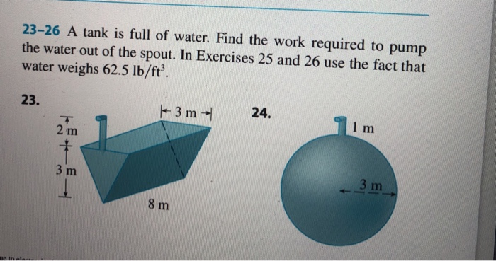 Solved 23-26 A tank is full of water. Find the work required | Chegg.com
