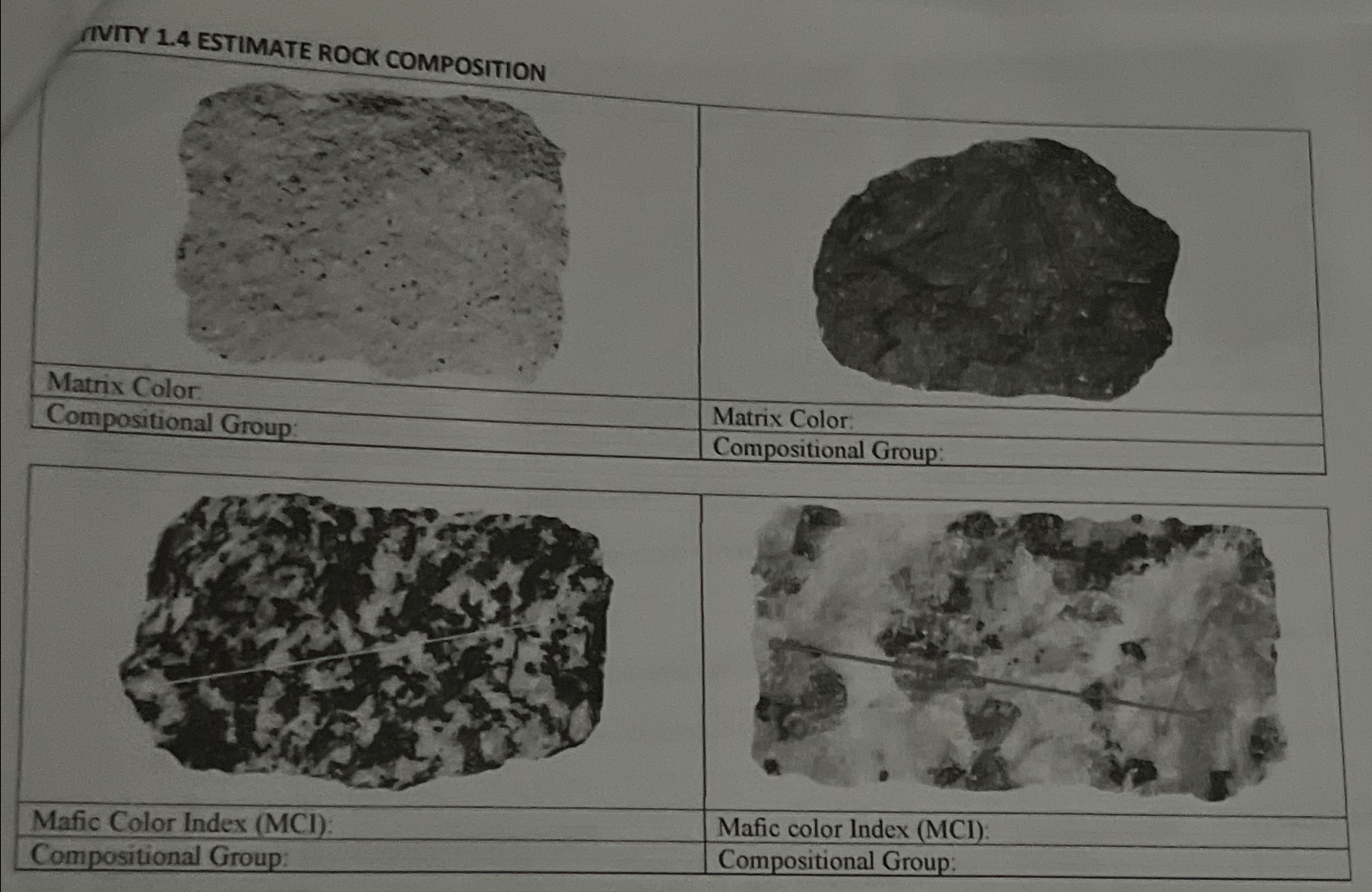 INITY 1.4 ﻿ESTIMATE ROCK COMPOSITION | Chegg.com