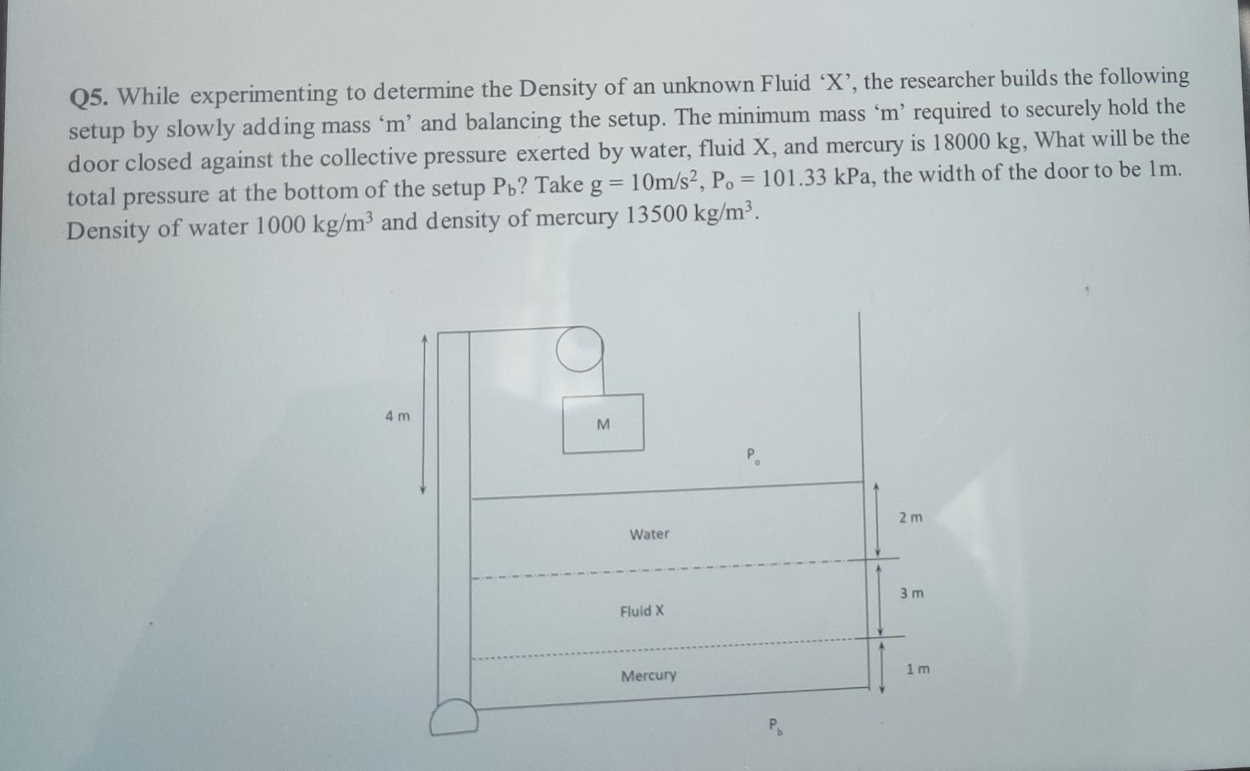 Solved Q5. While experimenting to determine the Density of | Chegg.com
