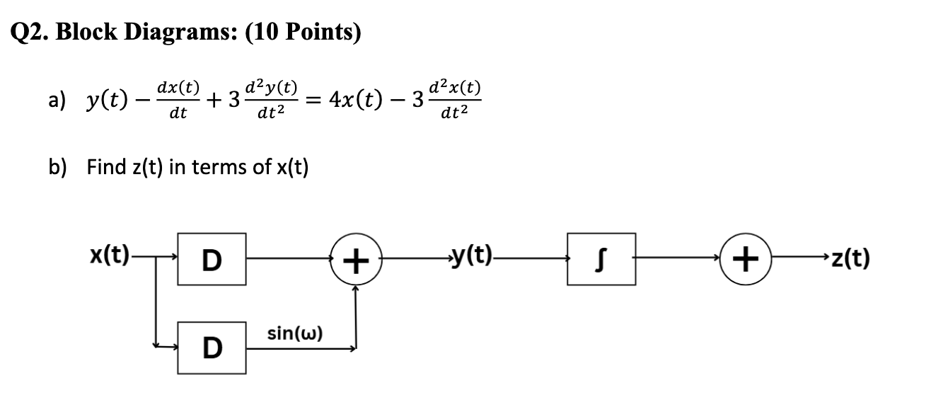 Solved Q2. ﻿Block Diagrams: (10 | Chegg.com