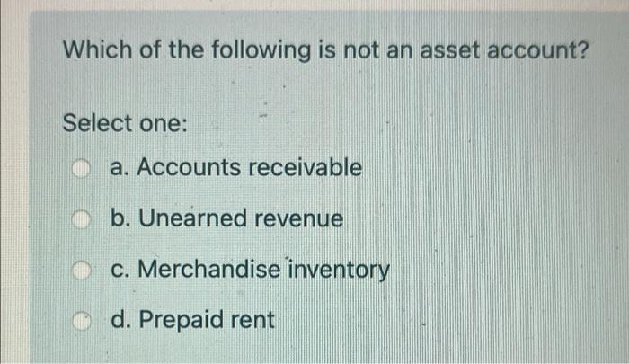 Solved Which of the following is not an asset account? | Chegg.com
