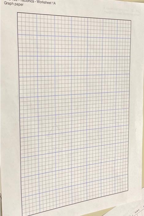 Solved B) On the sheet of graph paper (Tectonics - Worksheet | Chegg.com