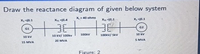 Solved Draw the reactance diagram of given below system | Chegg.com