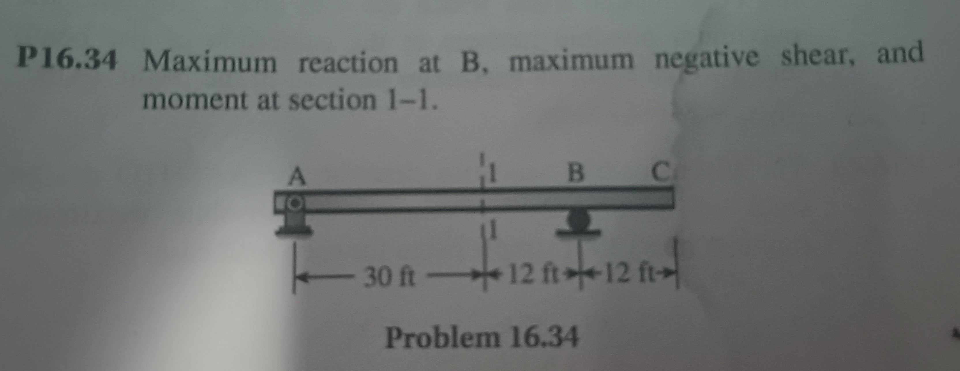 Use influence lines to determine the requested | Chegg.com