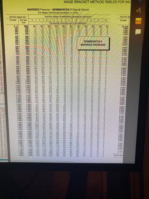 Use (a) the percentage method and (b) the | Chegg.com