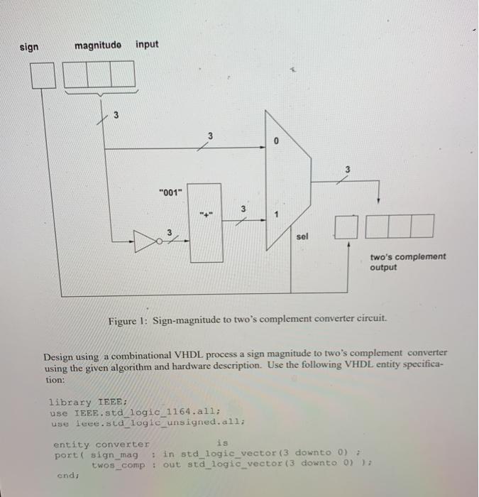 Table 1: Sign-Magnitude and 2's complement | Chegg.com
