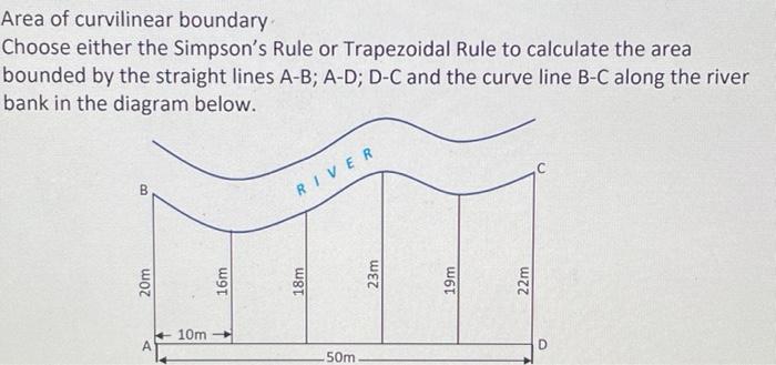 Solved Area of curvilinear boundary Choose either the | Chegg.com
