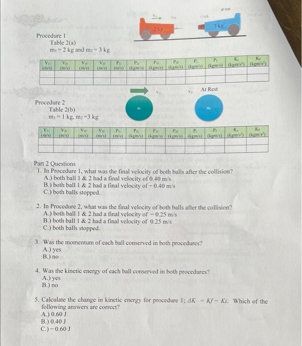 Solved Procedure 1 Table 2(a) m= 2 kg and m2 = 3 kg Va Vu Vi | Chegg.com