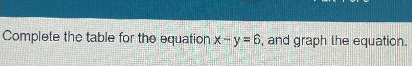 Solved Complete the table for the equation x-y=6, ﻿and graph | Chegg.com