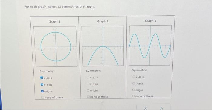 Solved For each graph, seiect all symmetries that apply. | Chegg.com