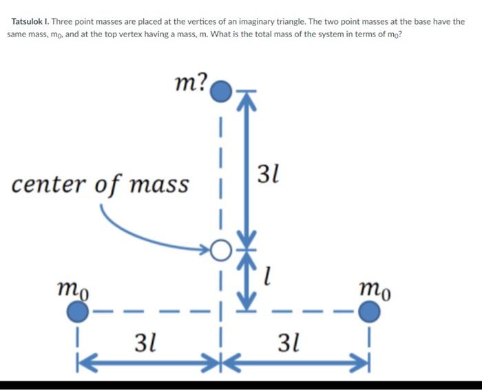 Solved Tatsulok I. Three point masses are placed at the | Chegg.com