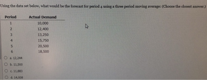 Solved Using the data set below, what would be the forecast | Chegg.com