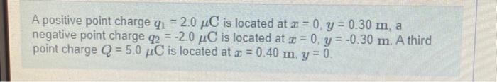 A positive point charge q1=2.0μC is located at | Chegg.com