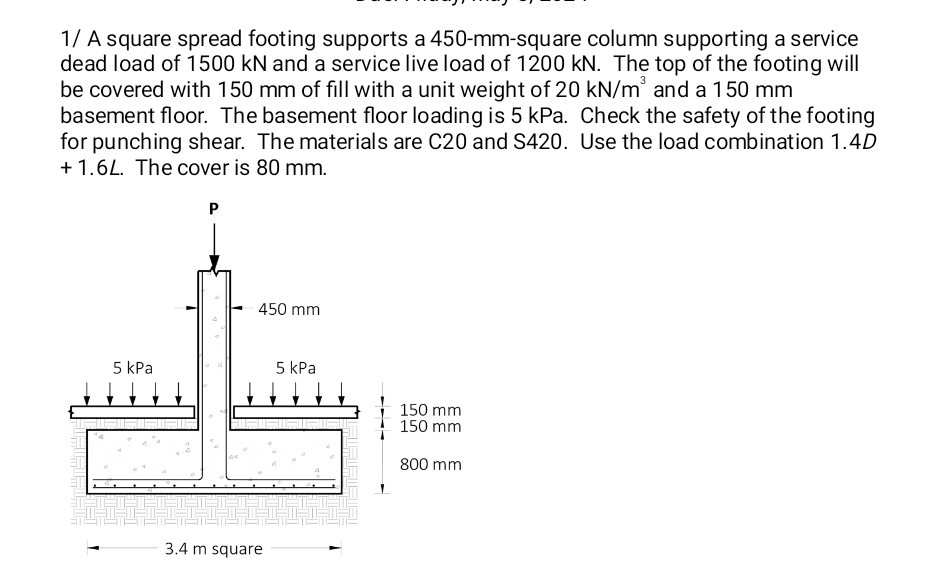 Solved 1/ ﻿A square spread footing supports a 450-mm-square | Chegg.com