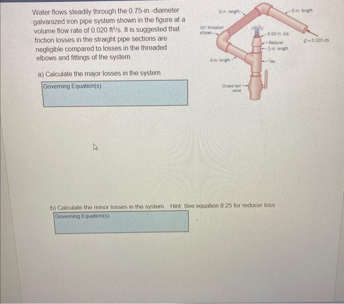 Solved Water flows steadily through the 0.75-in-diameter | Chegg.com