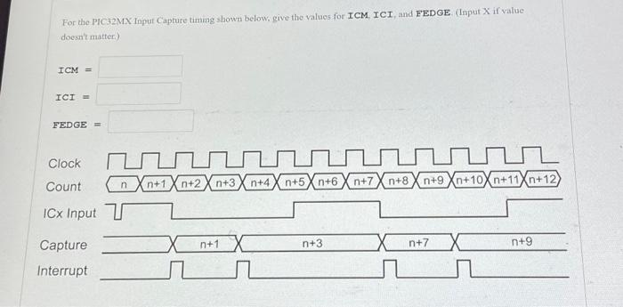 For the PIC32MX Input Capture timugg shown below, | Chegg.com