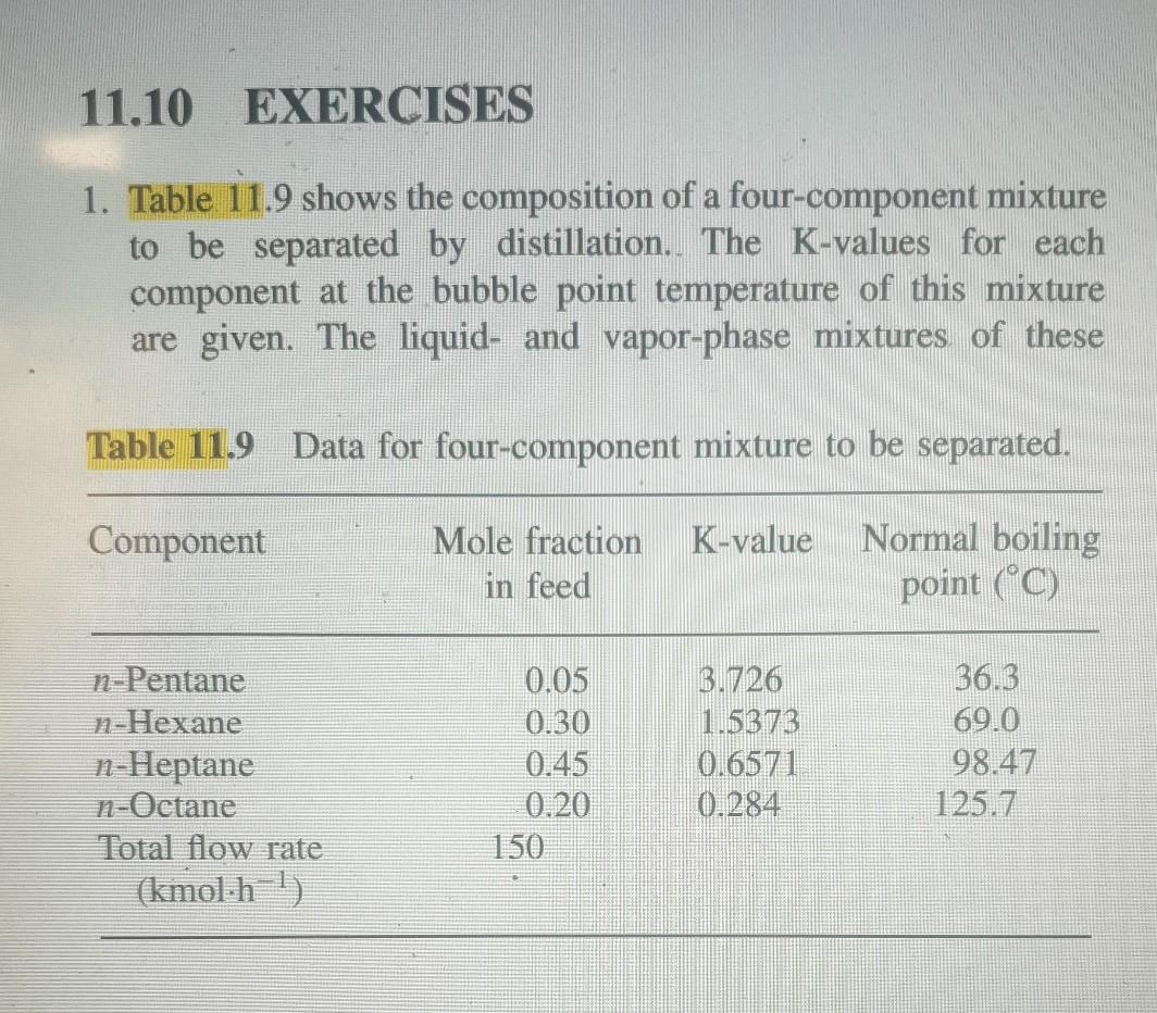 Solved 11.10 EXERCISES 1. Table 11.9 shows the composition | Chegg.com