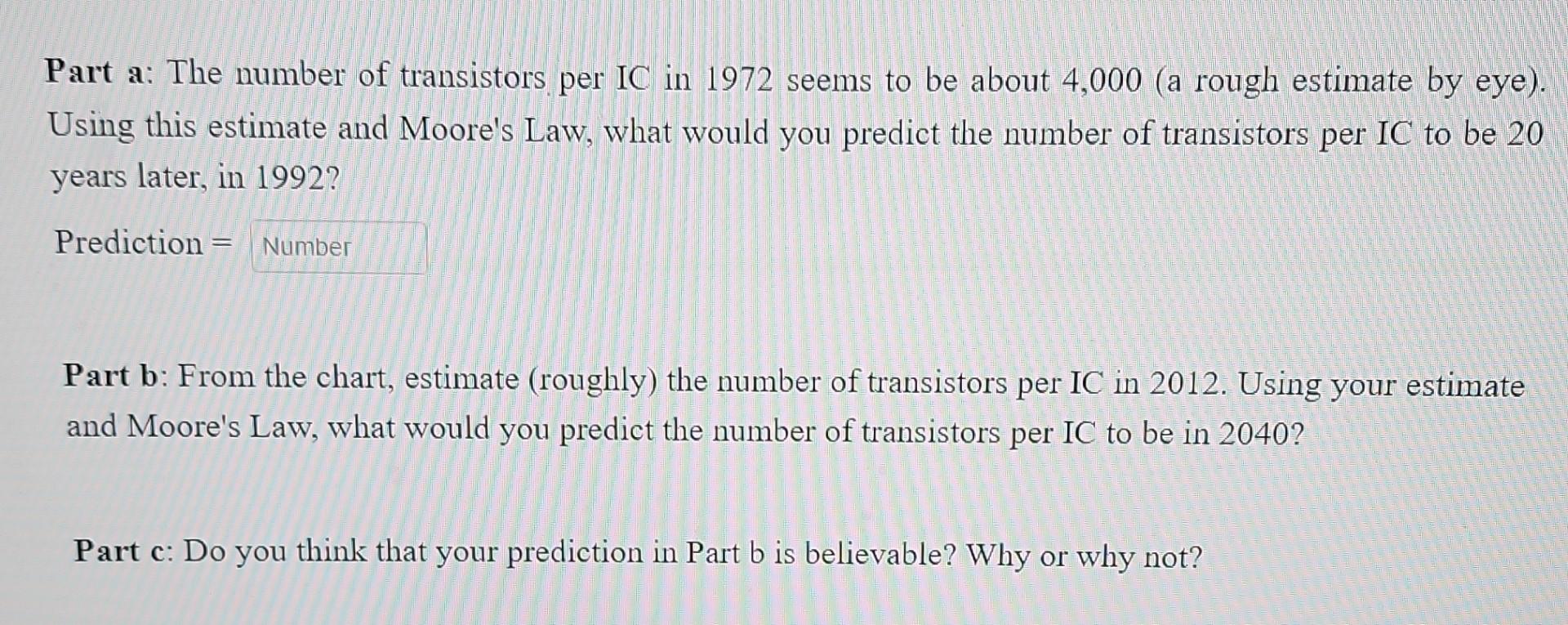 Solved Part a: The number of transistors per IC in 1972 | Chegg.com