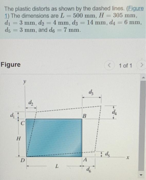 Solved The plastic distorts as shown by the dashed lines. | Chegg.com