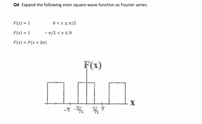 Solved Q4. Expand the following even square-wave function as | Chegg.com
