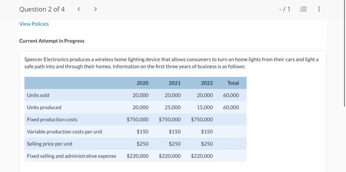 Solved Current Attempt in Progress Spencer Electronics | Chegg.com