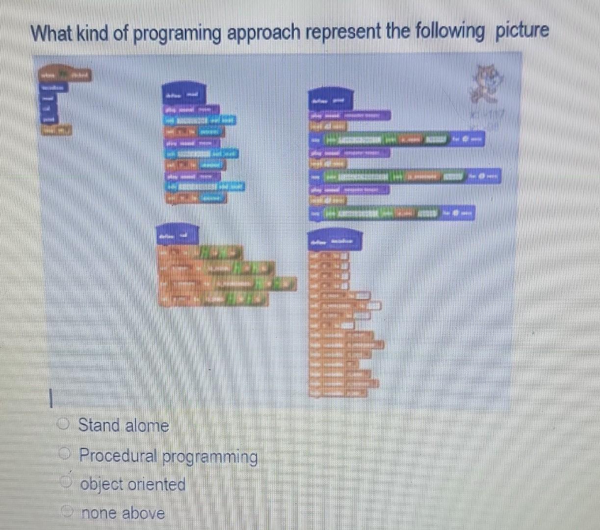What kind of programing approach represent the | Chegg.com