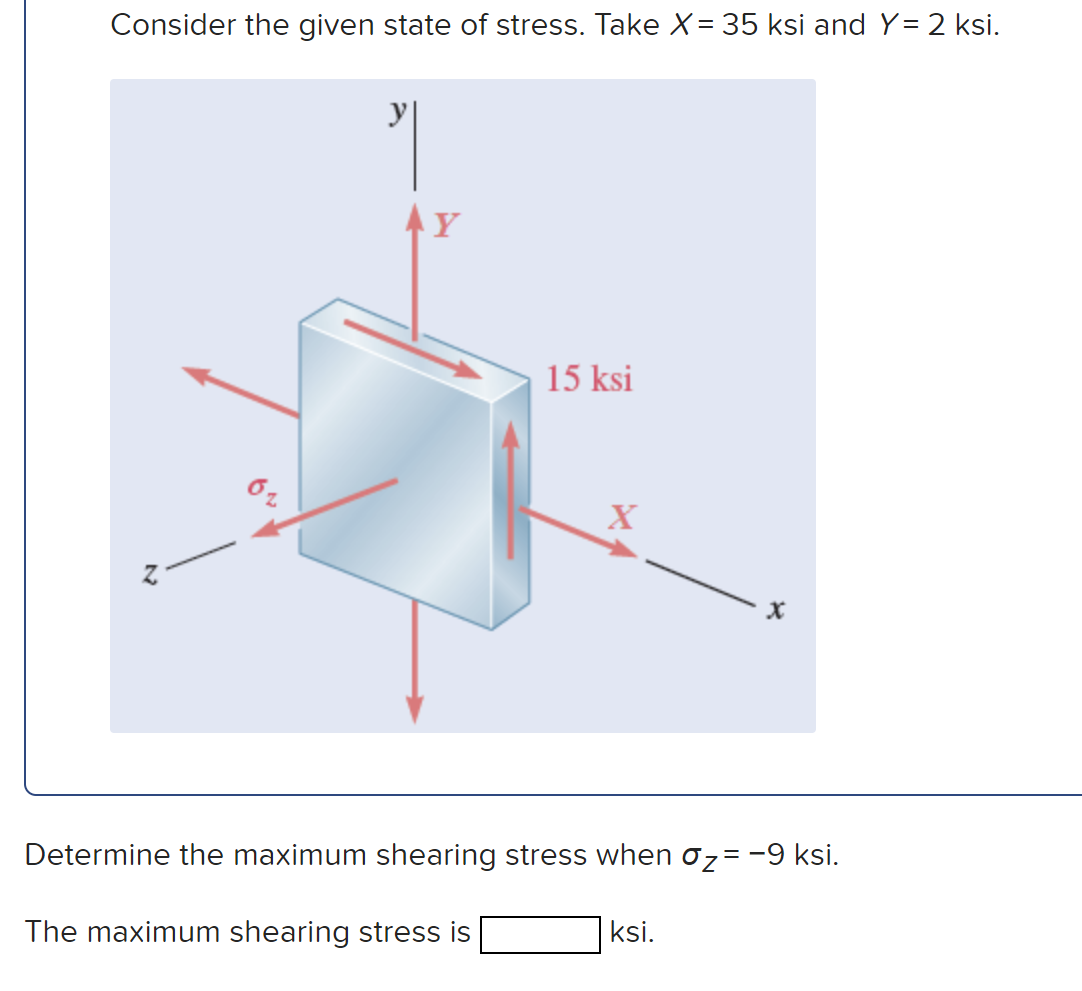 Determine the maximum shearing stress when | Chegg.com