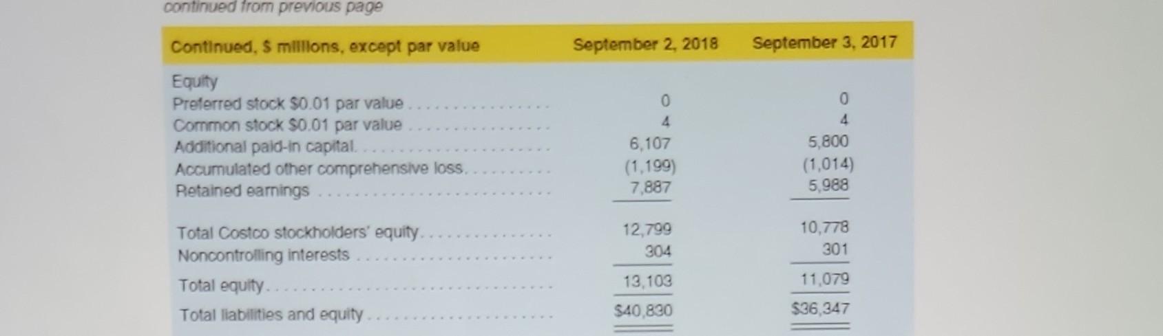 Solved 8. Direct Computation of Nonoperating Return with | Chegg.com