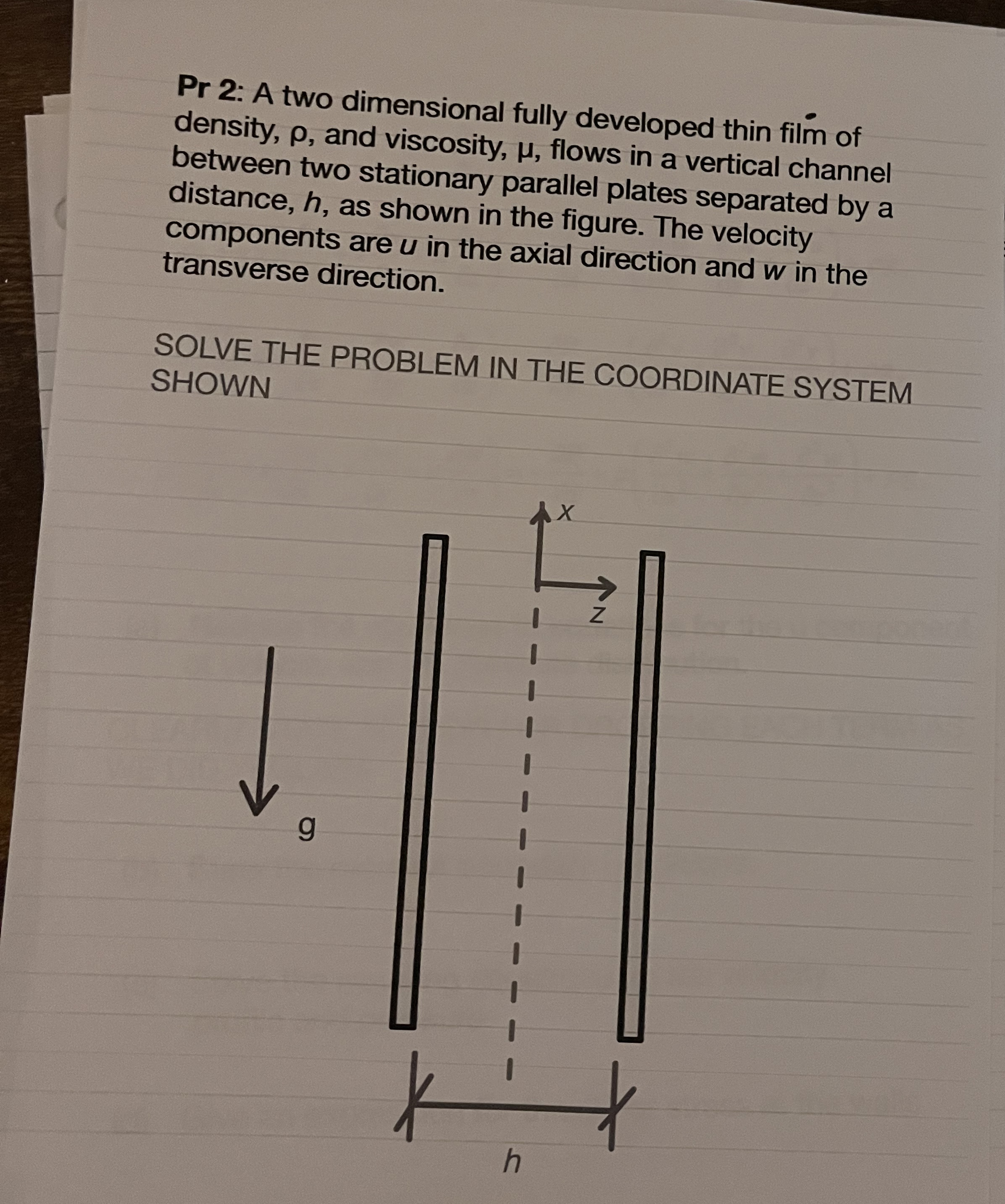 Solved Pr 2: A two dimensional fully developed thin film of | Chegg.com