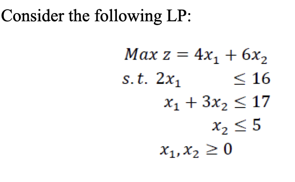 Solved Consider the following LP:a. ﻿Utilize the simplex | Chegg.com