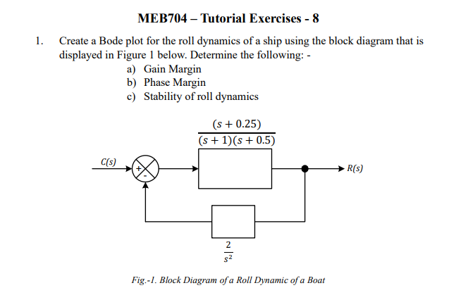 Solved MEB704 - ﻿Tutorial Exercises - 8 1. ﻿Create a Bode | Chegg.com