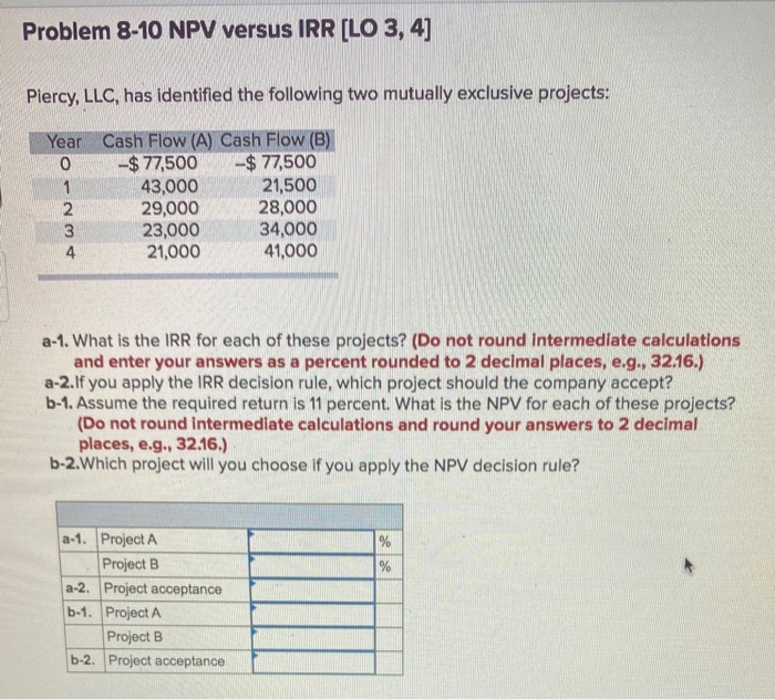 Solved Problem 8-10 NPV versus IRR (LO 3, 4] Piercy, LLC, | Chegg.com