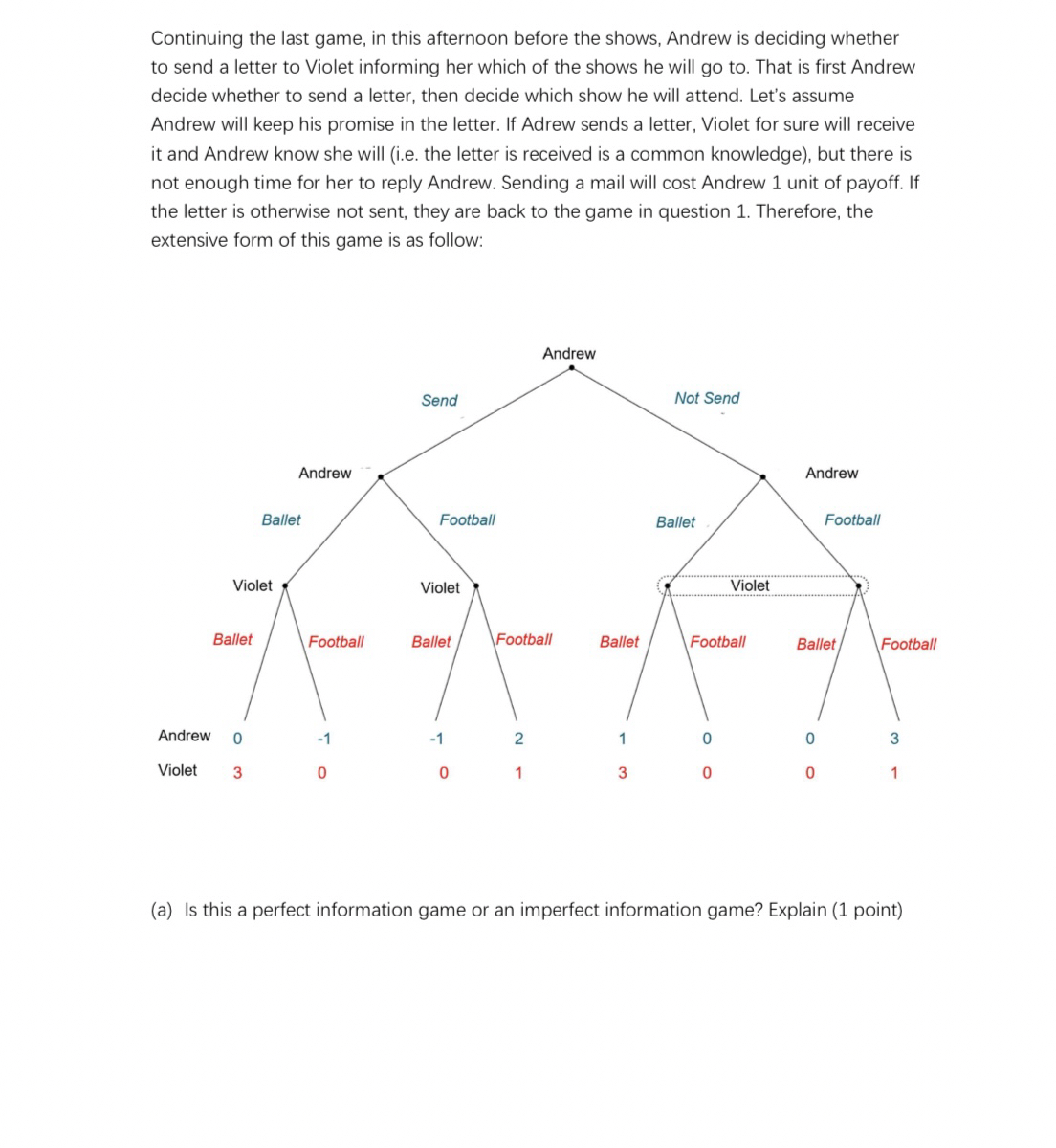 Solved Continuing the last game, in this afternoon before | Chegg.com