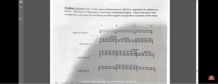 Solved . Problem (Question 31: A three-span continuous beam | Chegg.com