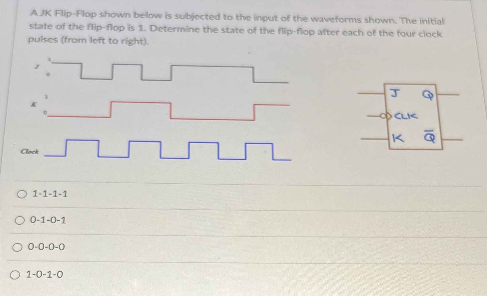 Solved A JK Flip-Flop shown below is subjected to the input | Chegg.com