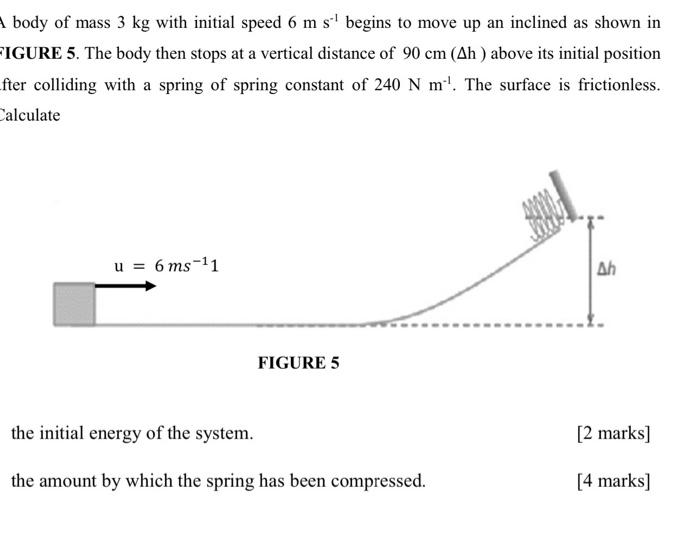 Solved 2. FIGURE 6b shows the variation between the applied | Chegg.com