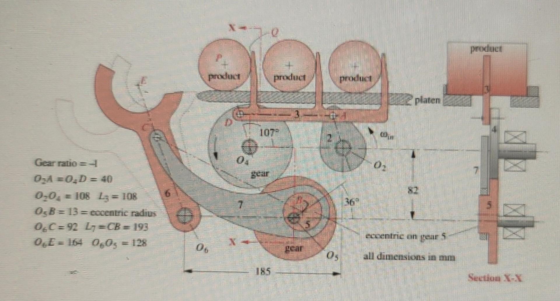 Solved P3. Figure P3 shows a walking-beam indexing and | Chegg.com