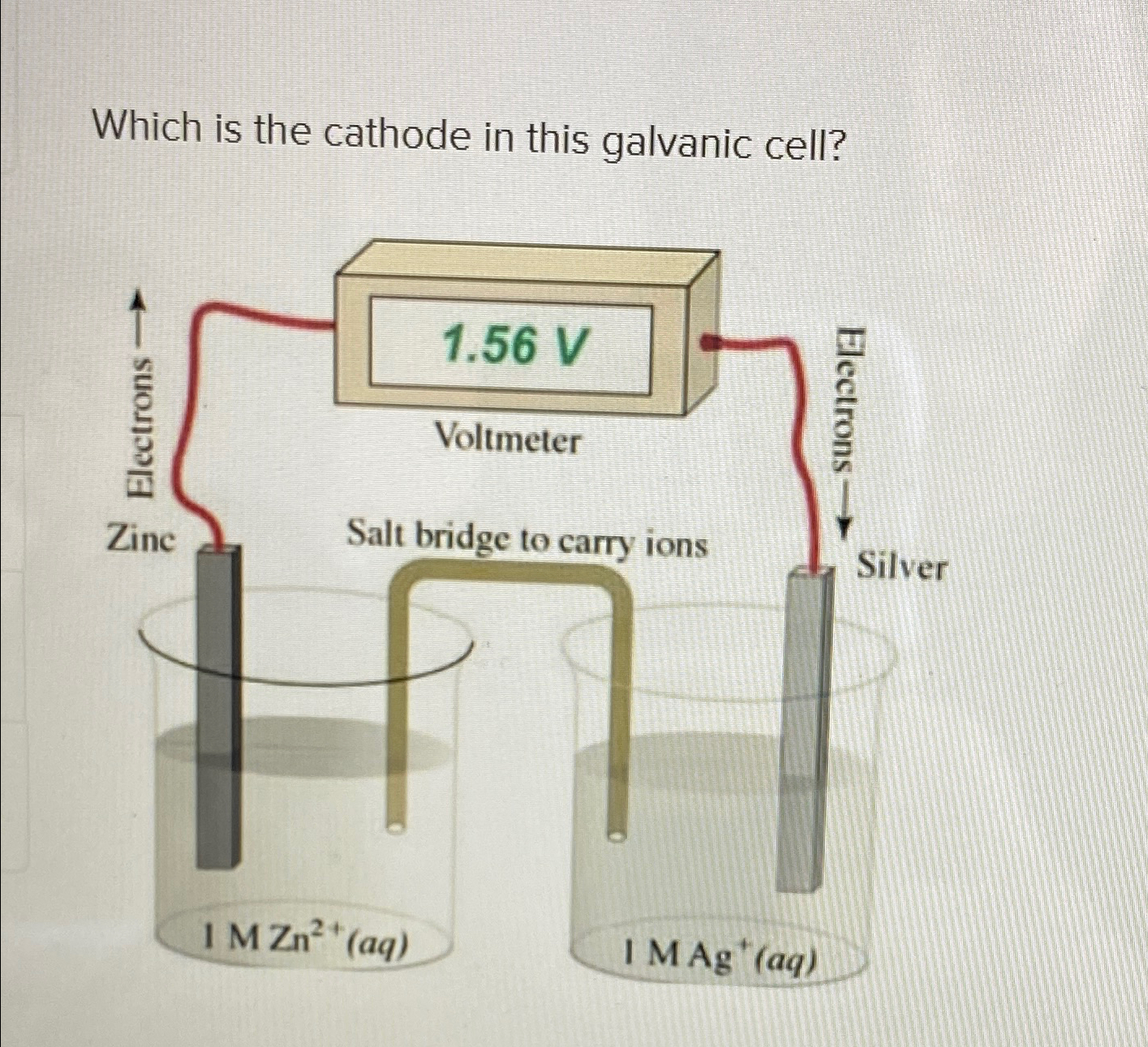 Solved Which is the cathode in this galvanic cell? | Chegg.com