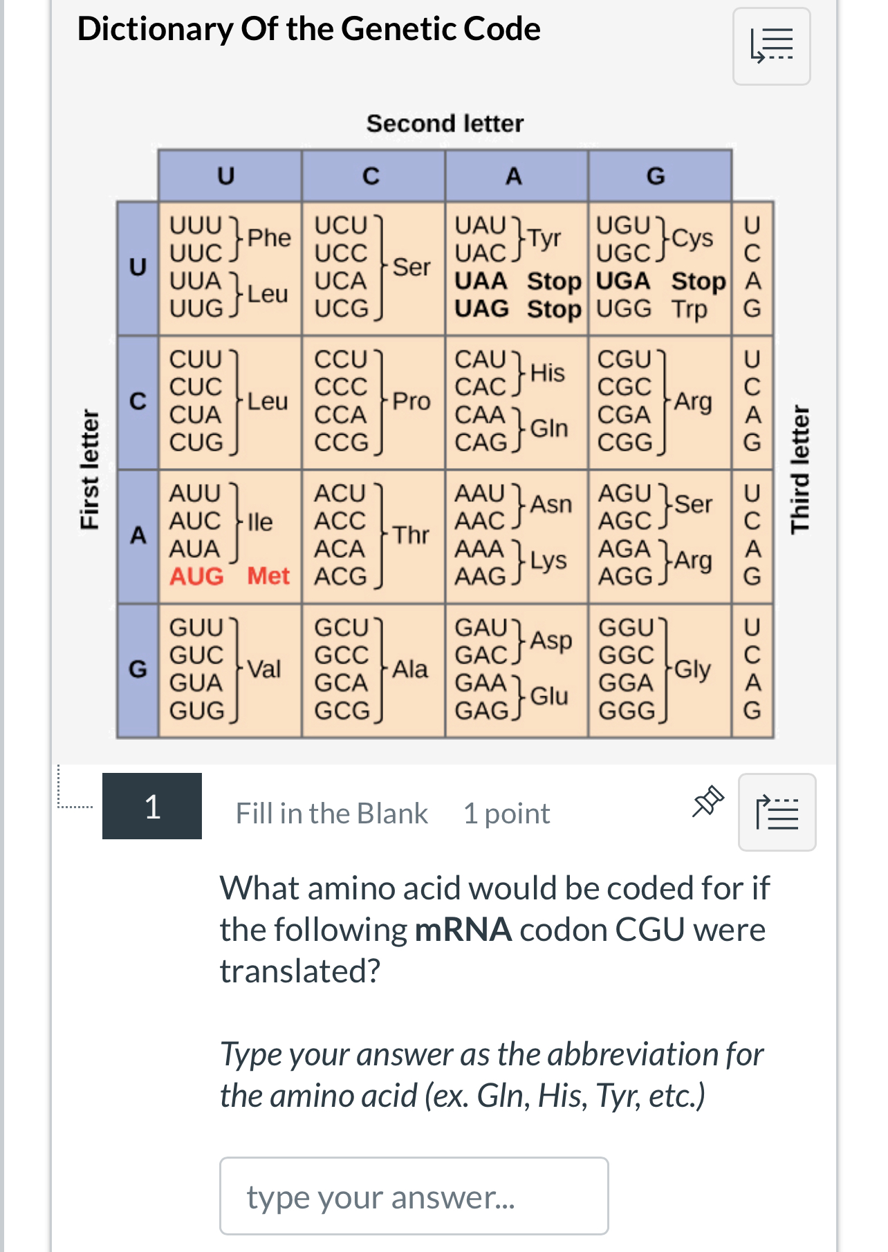 Solved Dictionary Of the Genetic CodeSecond letter1Fill in | Chegg.com