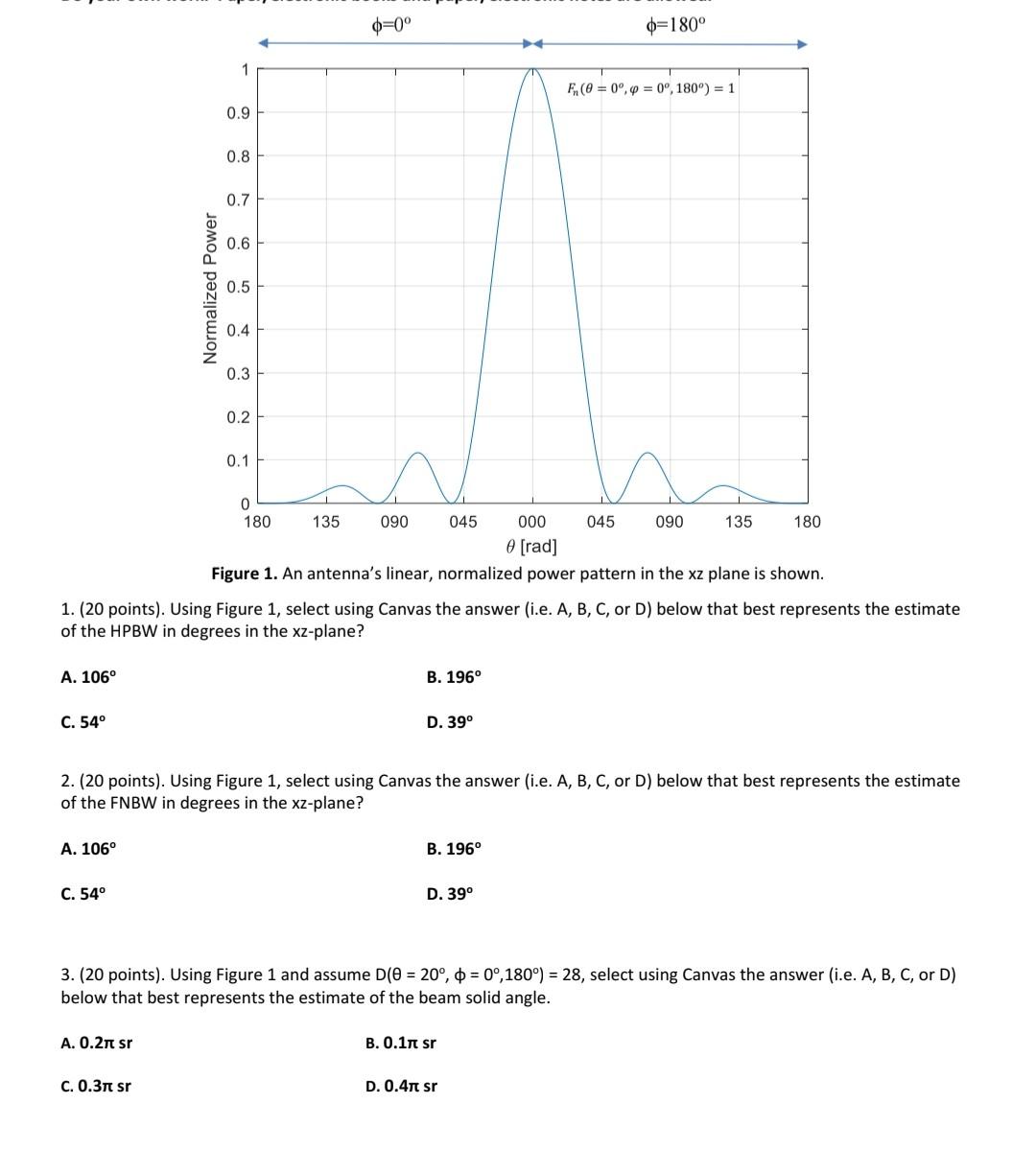 Solved 1. (20 points). Using Figure 1, select using Canvas | Chegg.com Solved 1. (20 points). Using Figure 1, select using Canvas | Chegg.com