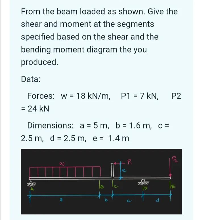 Solved Answer the following: Moment of C Moment of D Max | Chegg.com