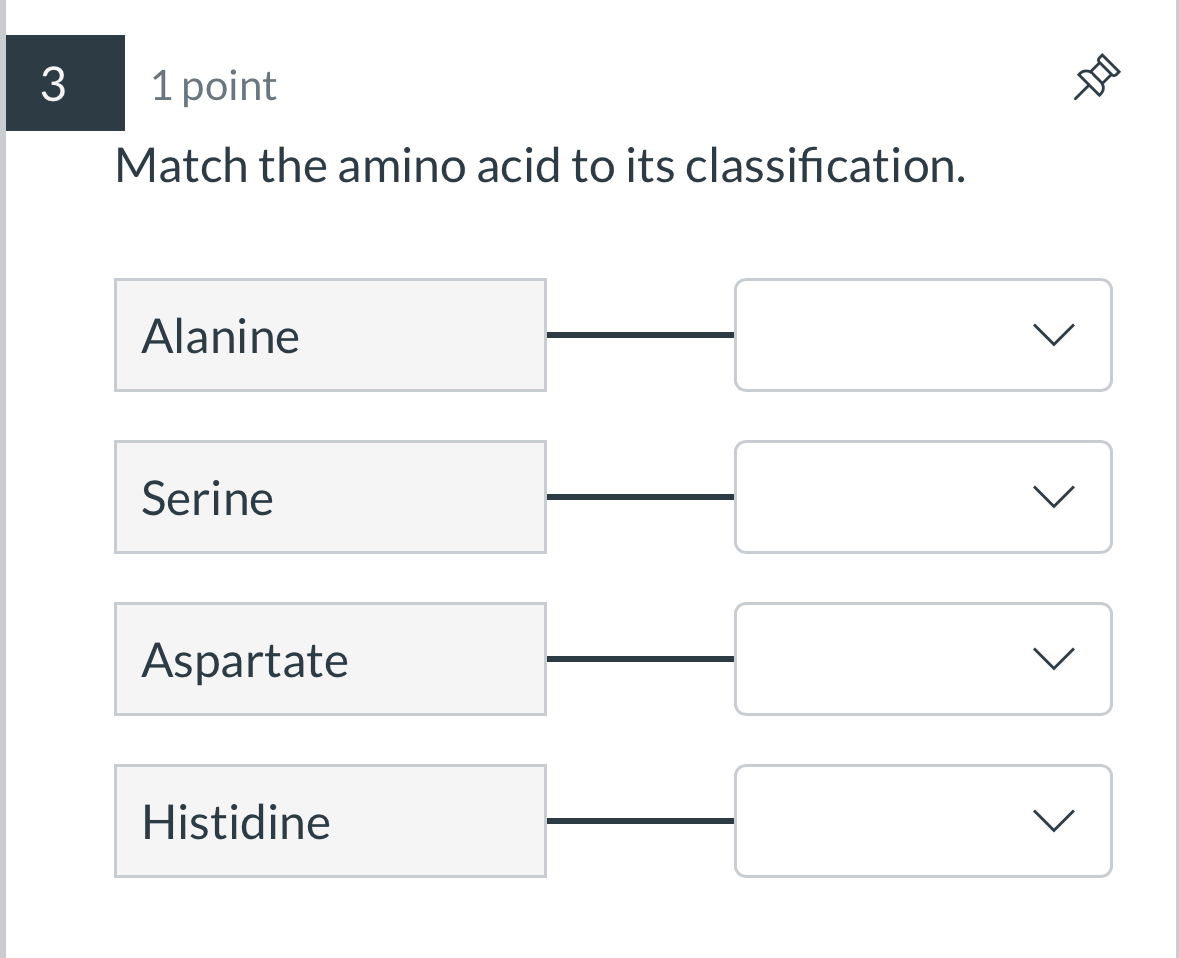 Solved 1 ﻿pointMatch the amino acid to its classification. | Chegg.com