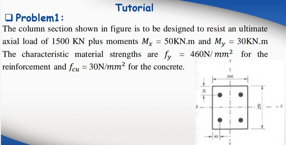 口 Problem1: The column section shown in figure is to | Chegg.com