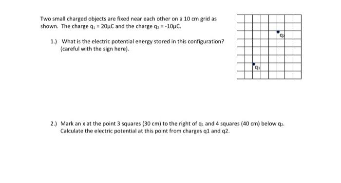 Solved Two small charged objects are fixed near each other | Chegg.com